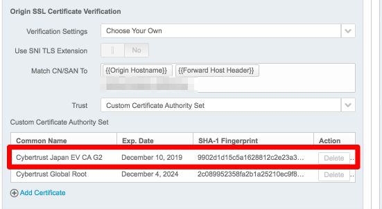 Warning of coming expiration for Origin intermediate certificate, but ...