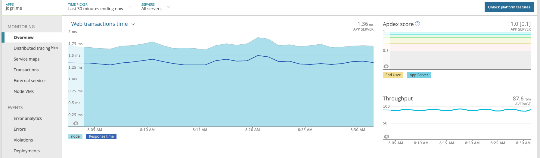 How to integrate New Relic with GTM Load Feedback